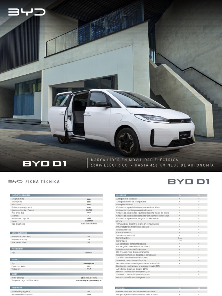 D1 Ficha Tecnica | PDF | Airbag | Sistema de freno antibloqueo