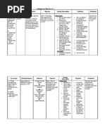 NCP Normal Spontaneous Delivery Disturbed Sleeping Pattern | Sleep ...