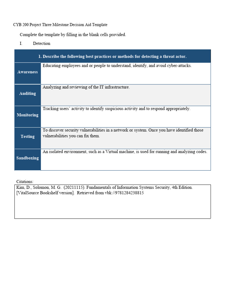 CYB 200 Project Three Decision Aid | PDF | Credit Card | Computer Security