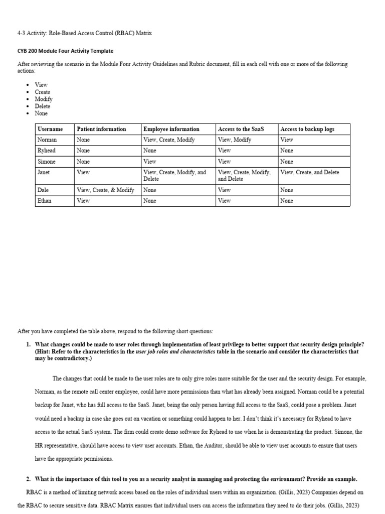 CYB_200_Module_Four | PDF | Cyberwarfare | Security