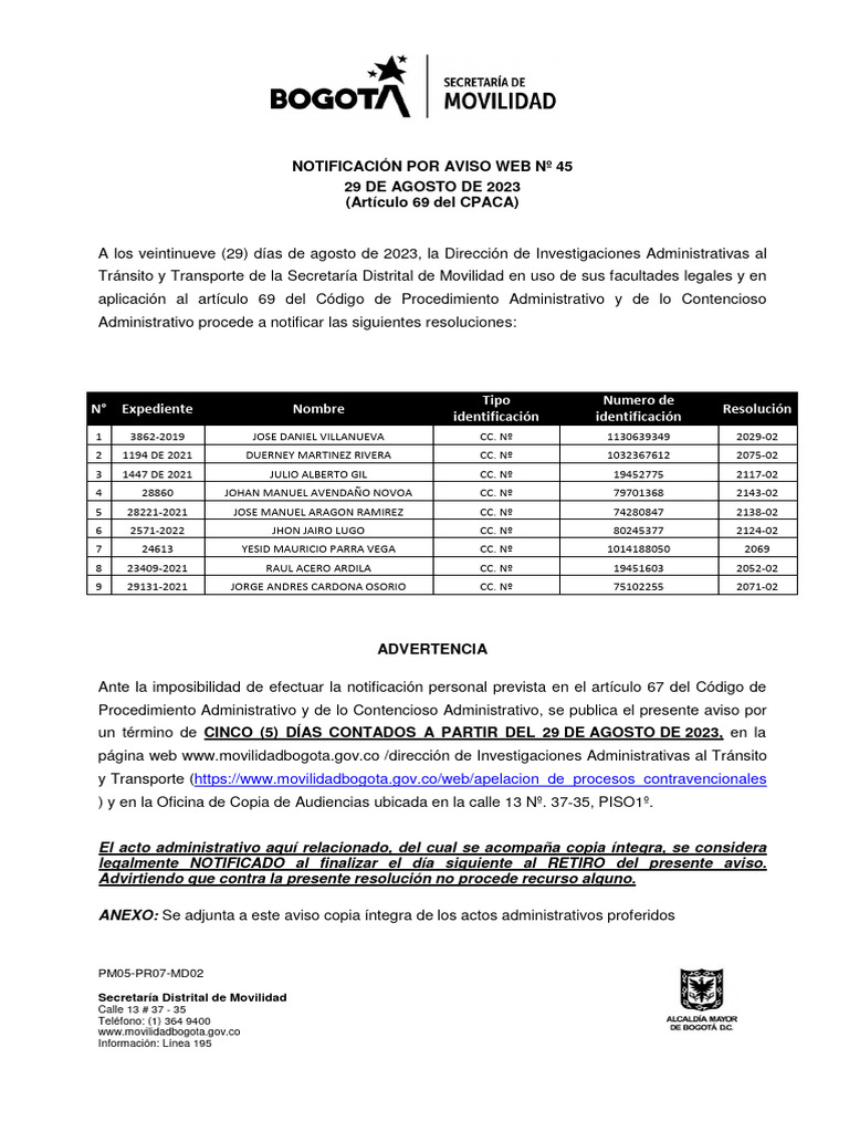 Exp 1447-2021 Julio Alberto Gil 19452775 Res. 2117-02 | PDF