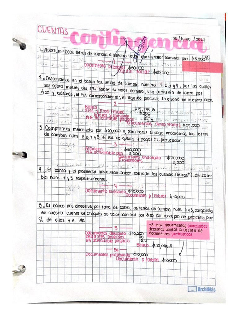 Actividades - DSLM | PDF