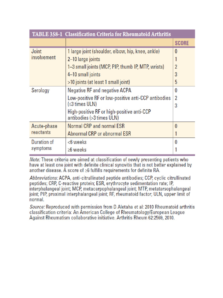 Classification For Ra | PDF