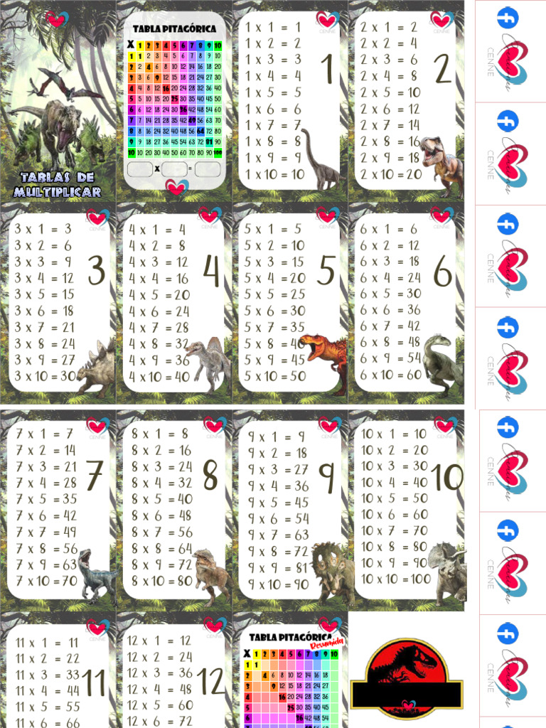 Llavero de Tablas de Multiplicar Dinosaurios | PDF