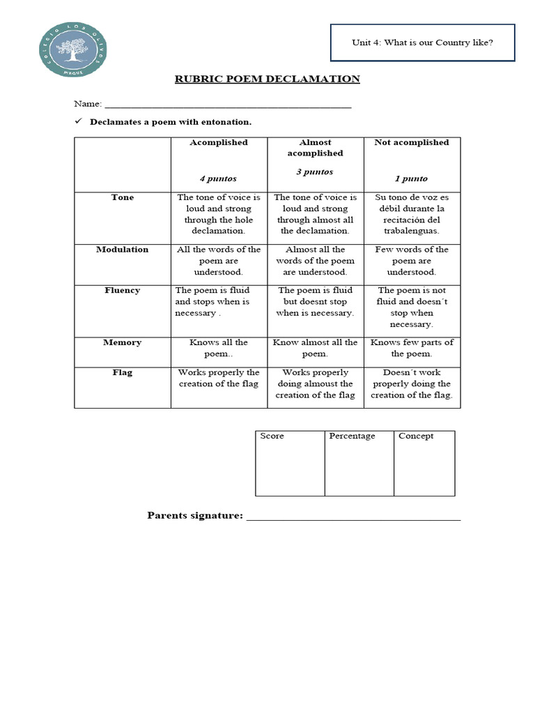 Poem Declamation Rubric | PDF | Poetry