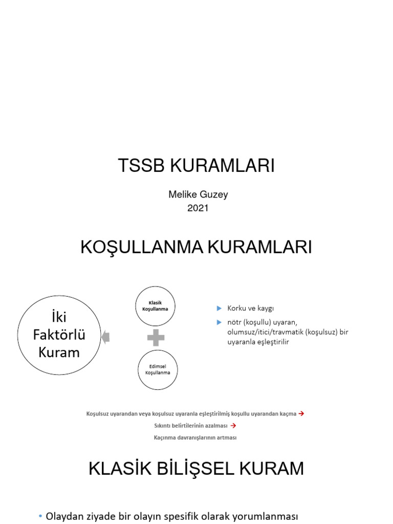 7 - Psikolojik Kuramlar | PDF