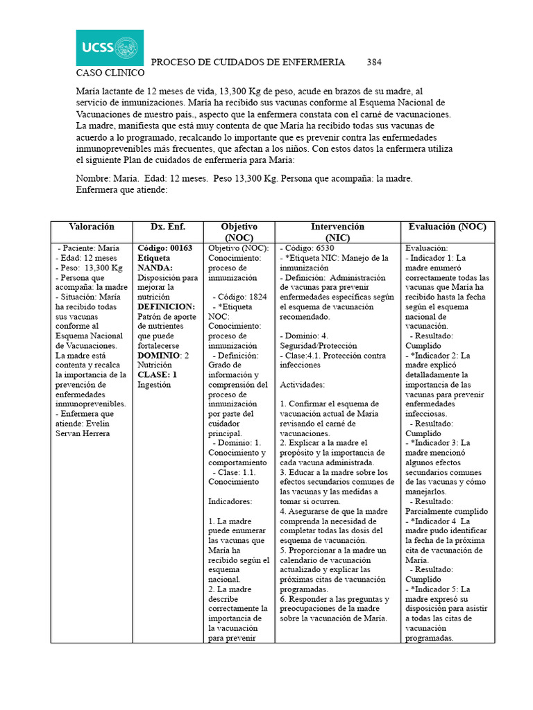 Examen Final 384 Caso Clinico Examen Final 10 Julio 2024 (1) Evelin Mayerli Servan Herrera (1 ...