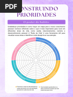 O Poder Do Hábito | PDF