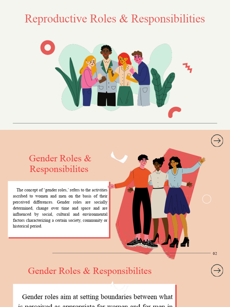 Gender Roles and Responsibilities | PDF | Gender Role | Gender