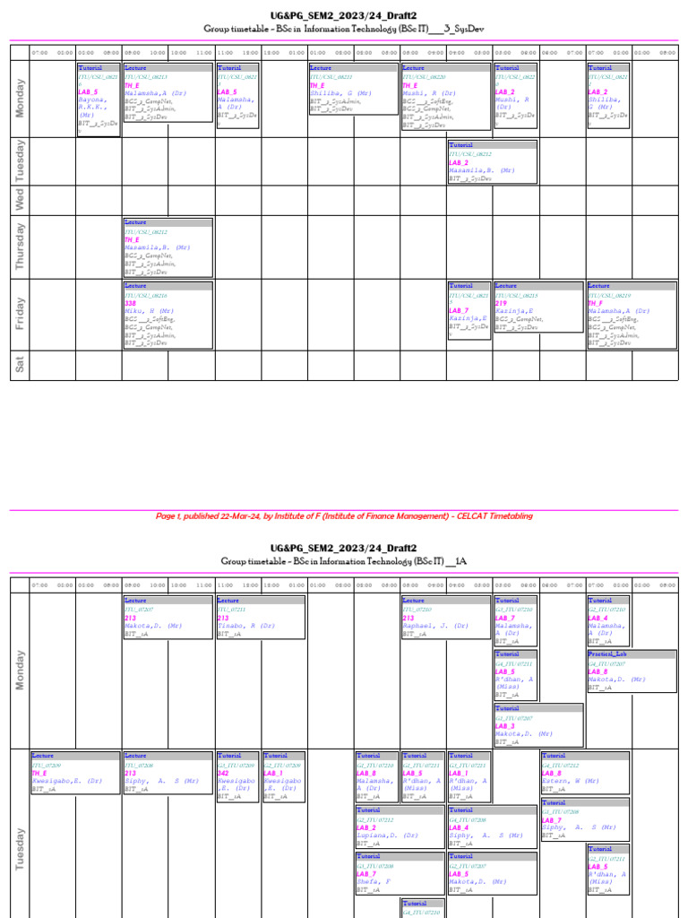 Information Technology | PDF