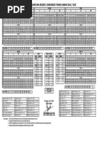 NSEJS 2022 Answer Key | PDF