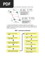 Modelo de GMUD: Estrutura e Aprovações | PDF
