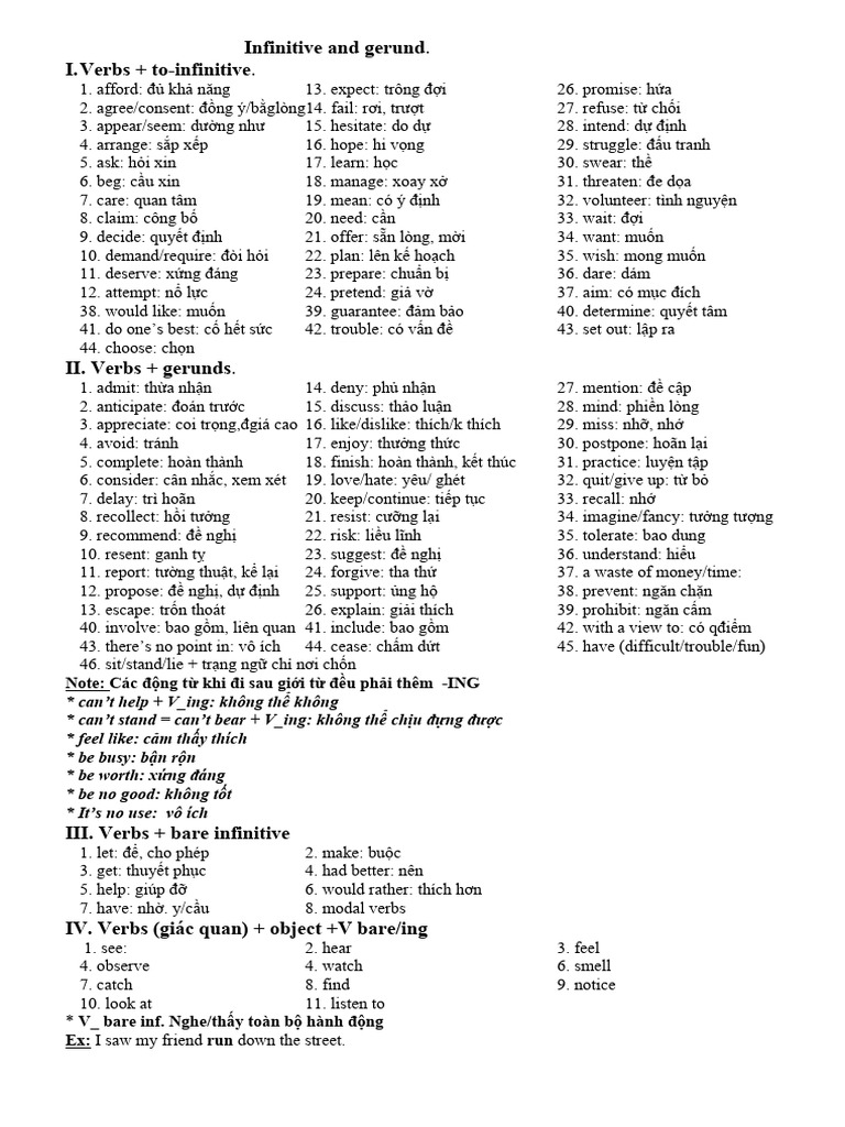 VERB - Infinitives and Gerunds | PDF