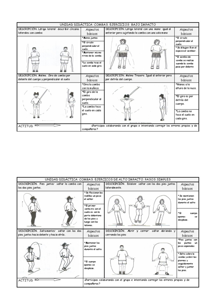 Tipos de Saltos con Comba para Niños | PDF | Pie | Rodilla