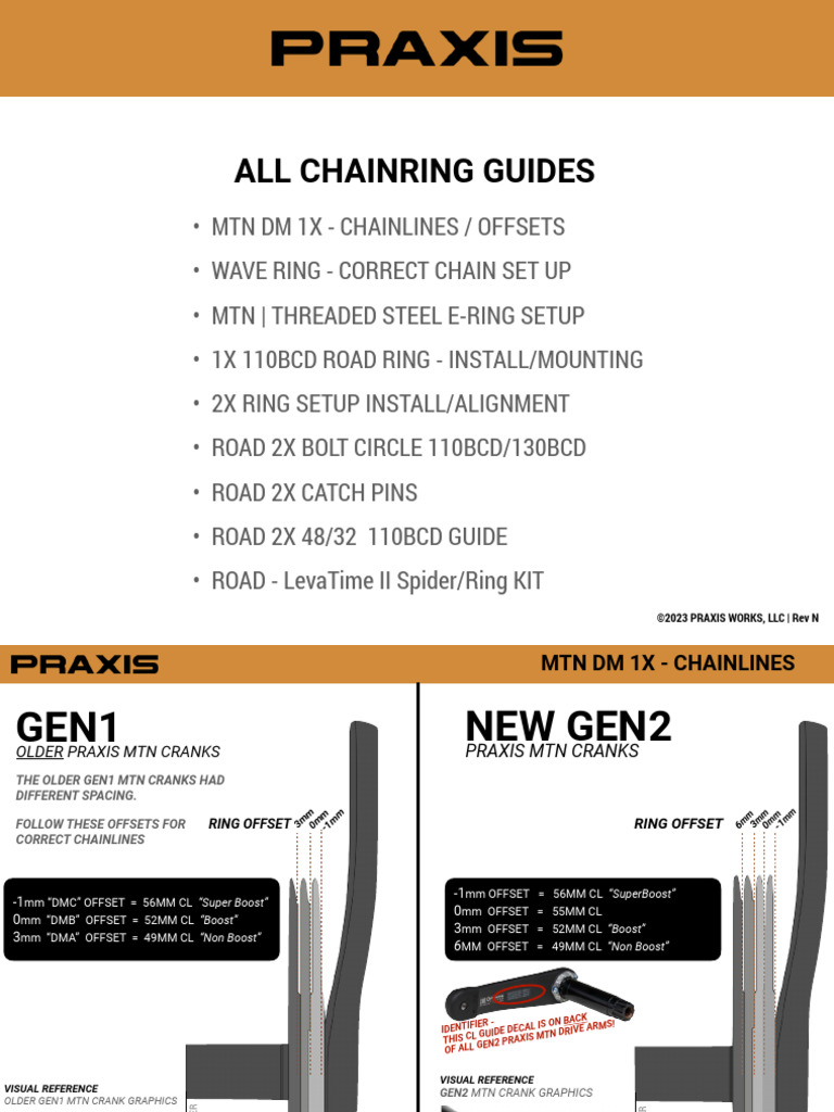 2023 All Chainring Guide Revn | PDF | Human Powered Vehicles