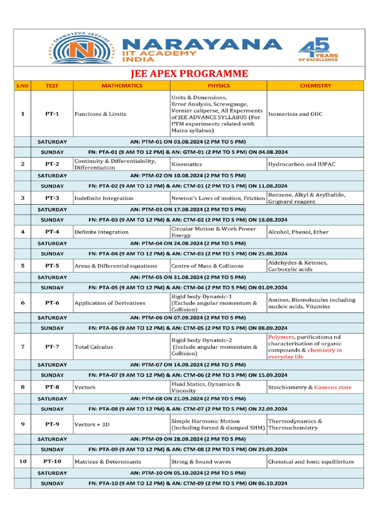 Jee Apex Programme Schedule | PDF