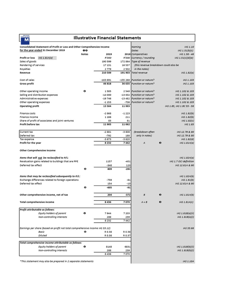 FREP01-OS FR Systems & Financial Statements Milpark Illustrative ...