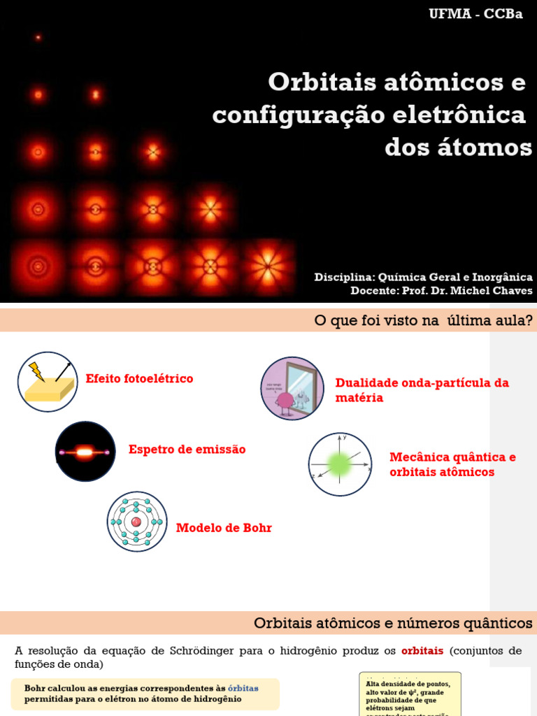 Aula 5 - Orbitais At-Micos e Configura - o Eletr-Nica Dos - Tomos | PDF | Elétron | Mecânica ...
