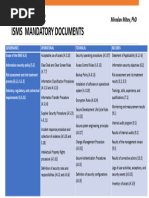 dbRAS Setup Guide for New Starters | PDF | Mobile App | Password