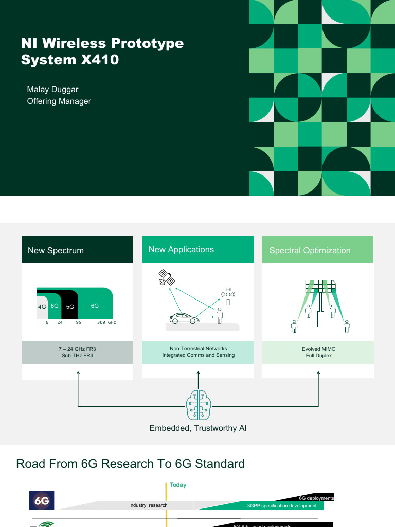 Achieving 5G and 6G Development With MMW-SDR Testbed - Slides May 2 ...