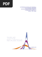 Tabla Distribución Binomial | PDF