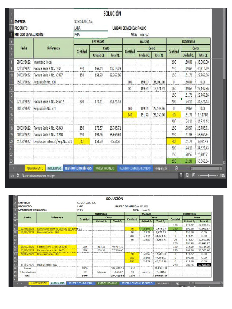 Tarea 2 - Solucion Metodo Peps | PDF