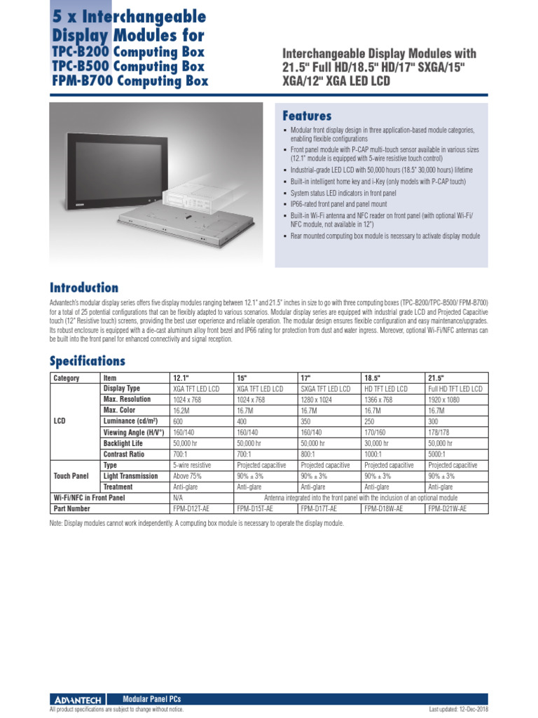 5 X Interchangeable Display Modules - DS (12.12.18) 20190103182010 ...