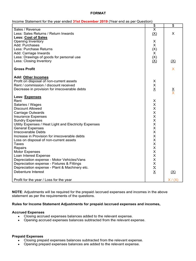 Sole Trader Income ST With Adjustments | PDF | Expense | Income