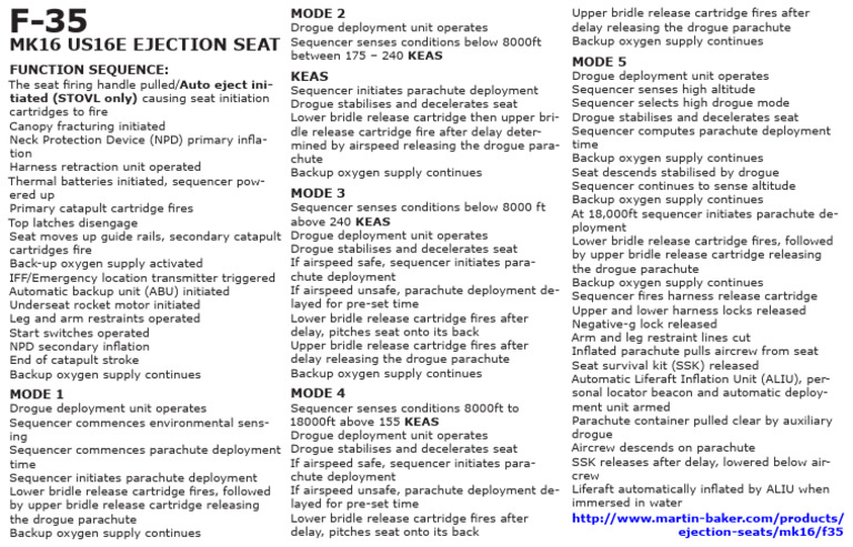 F-35 MK16 US16E Ejection Seat Sequence | PDF | Parachute | Flight