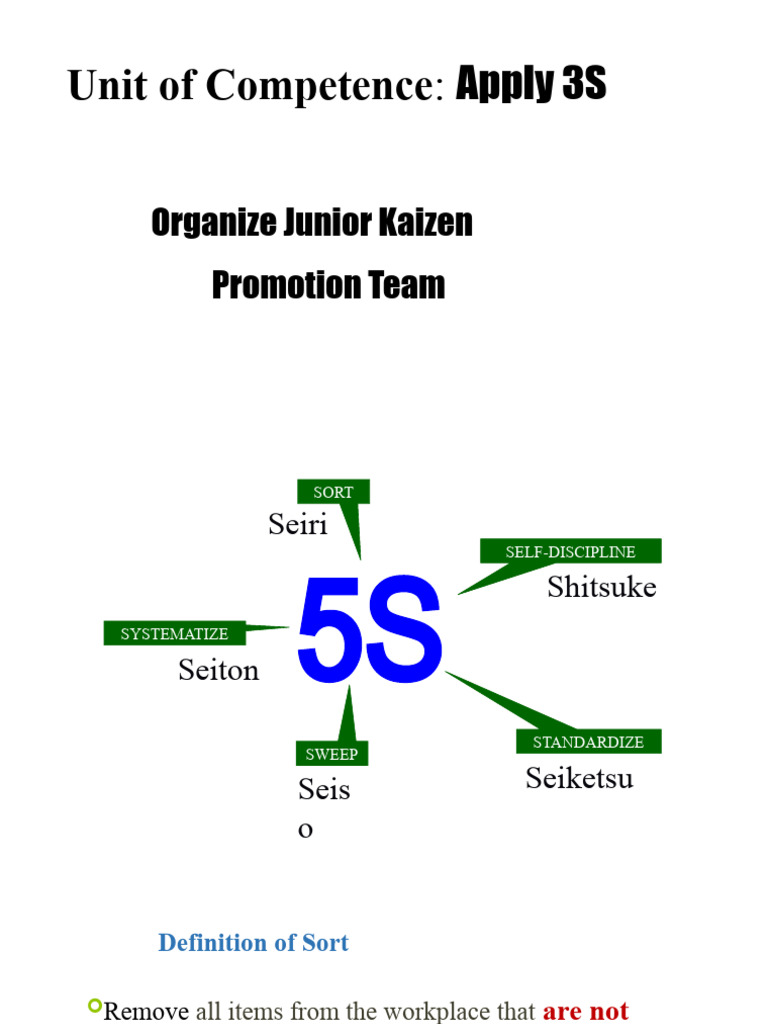 Apply 3s PPT Night | PDF | Occupational Safety And Health | Hazards