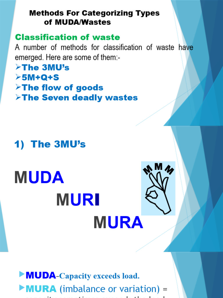 Waste Classification Methods in Lean Management | PDF | Inventory ...