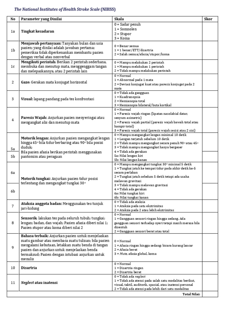 Tabel NIHSS | PDF