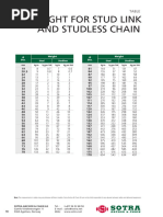 Bolt Shear Strength - Metric | PDF | Screw | Joining