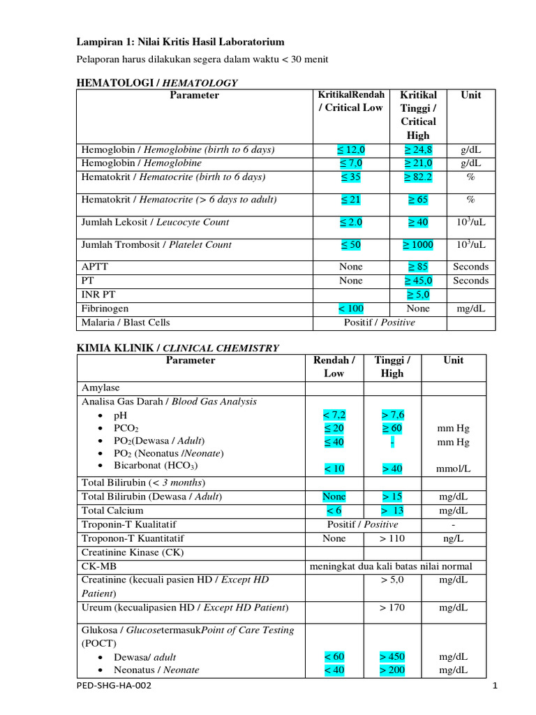 Critical Laboratory Values Reporting Guide | PDF | Medical Specialties ...