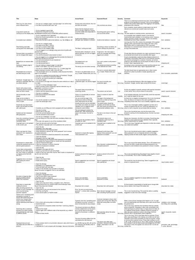 Bug Severity Assessments | PDF | Password | Computer Keyboard