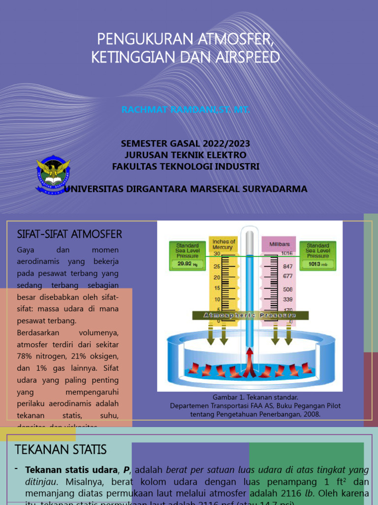 Rachmat Ramdani ST MT 30092023123754 Kendali Pesbang-3-Pengukuran ...