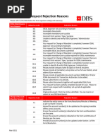 Sbi Signature Change Forms | PDF