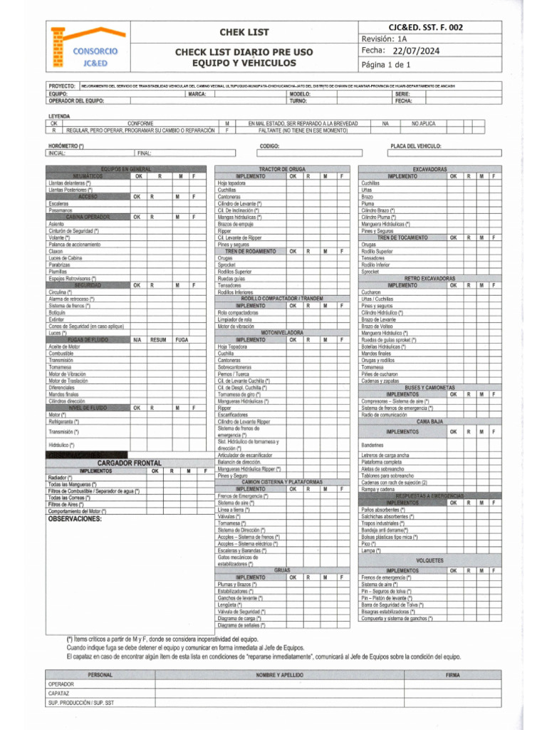 Check List De Maquinaria Pdf