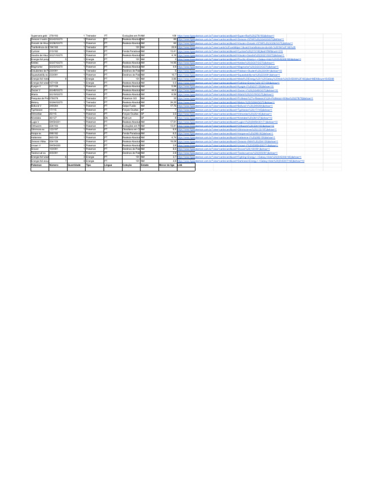 Pokémon Card Collection Overview | PDF