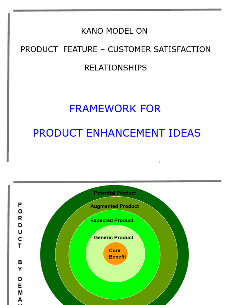 11 Kano 2020 08 | PDF | Customer Satisfaction | Business
