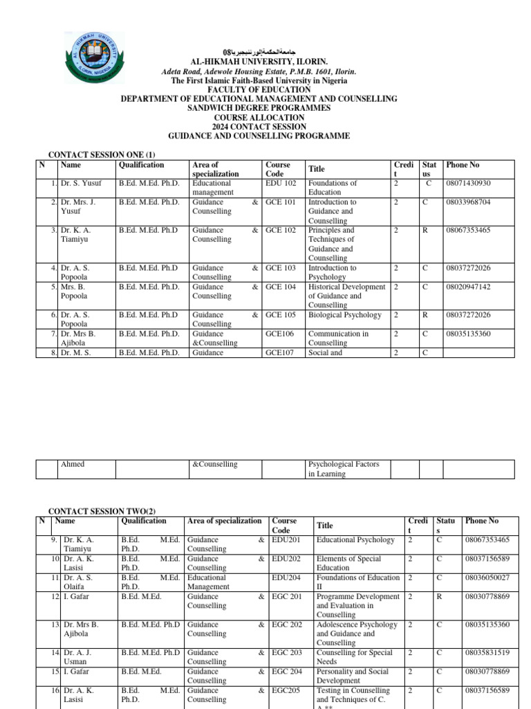 Final 2024 Egc Sandwich Course Allocation Updated 06-07-24 | PDF | Behavioural Sciences | Psychology