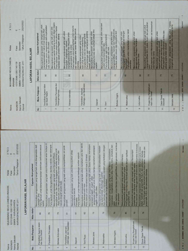 rekap nilai raport smk | PDF