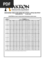 Apy Chart PDF | PDF | Personal Finance | Pension