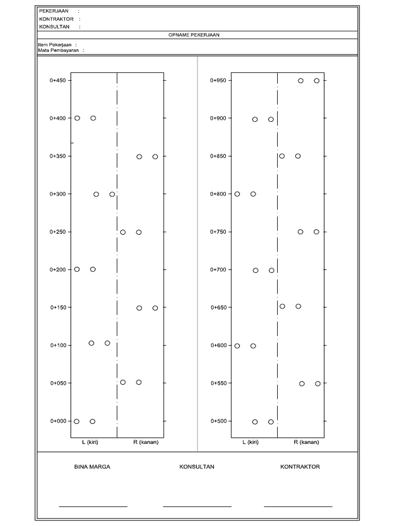Skema Core Sp. Apuan | PDF