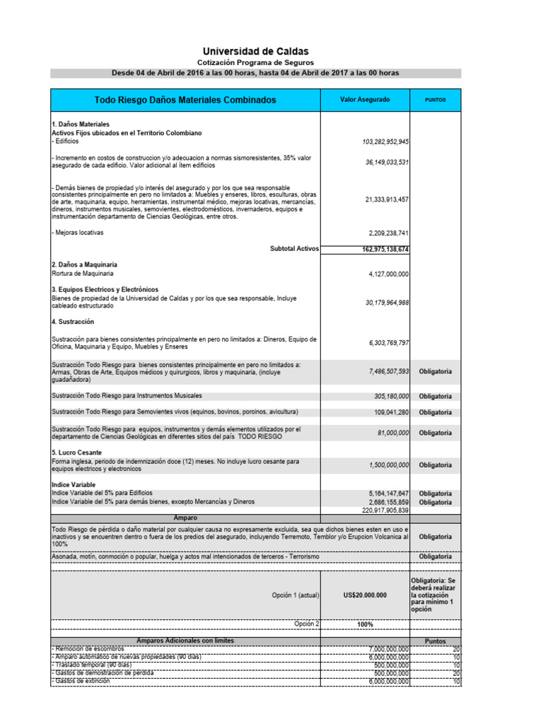 Cuadro Slip | PDF | Póliza de seguros | Seguro