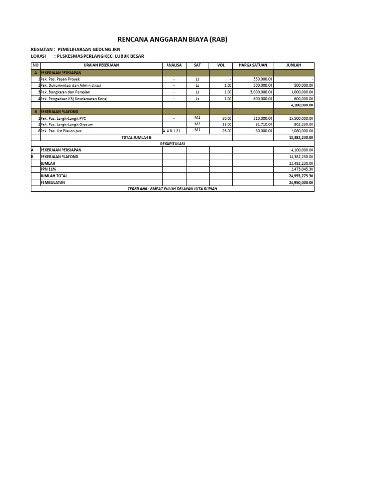 Rab Pus Perlang 2023 | PDF