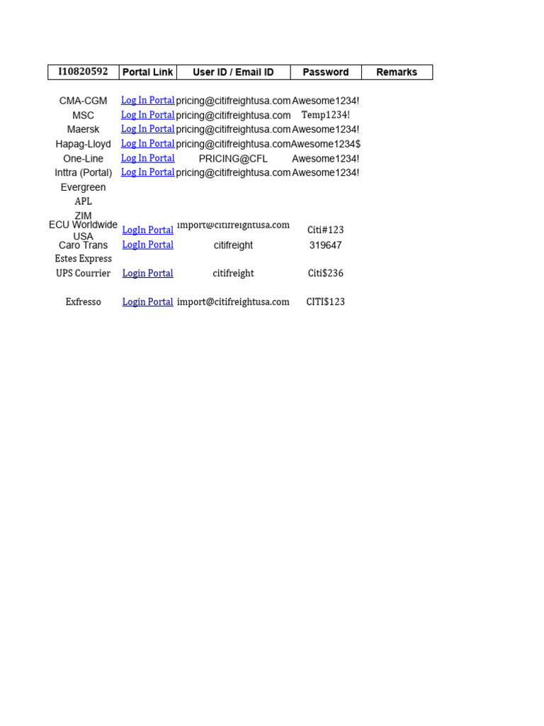 Shipping Line Portal Credential - CFL | PDF | Shipping | Shipping Companies