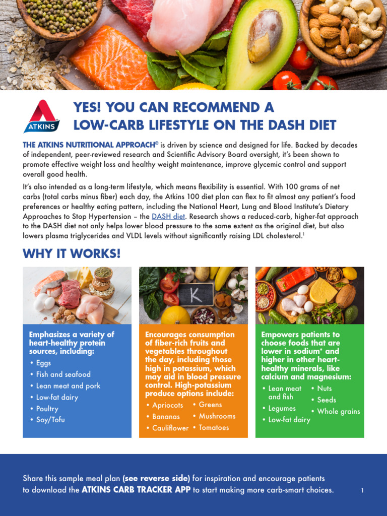 Atkins HCP Resource DASH Final | PDF | Dash Diet | Nutrition