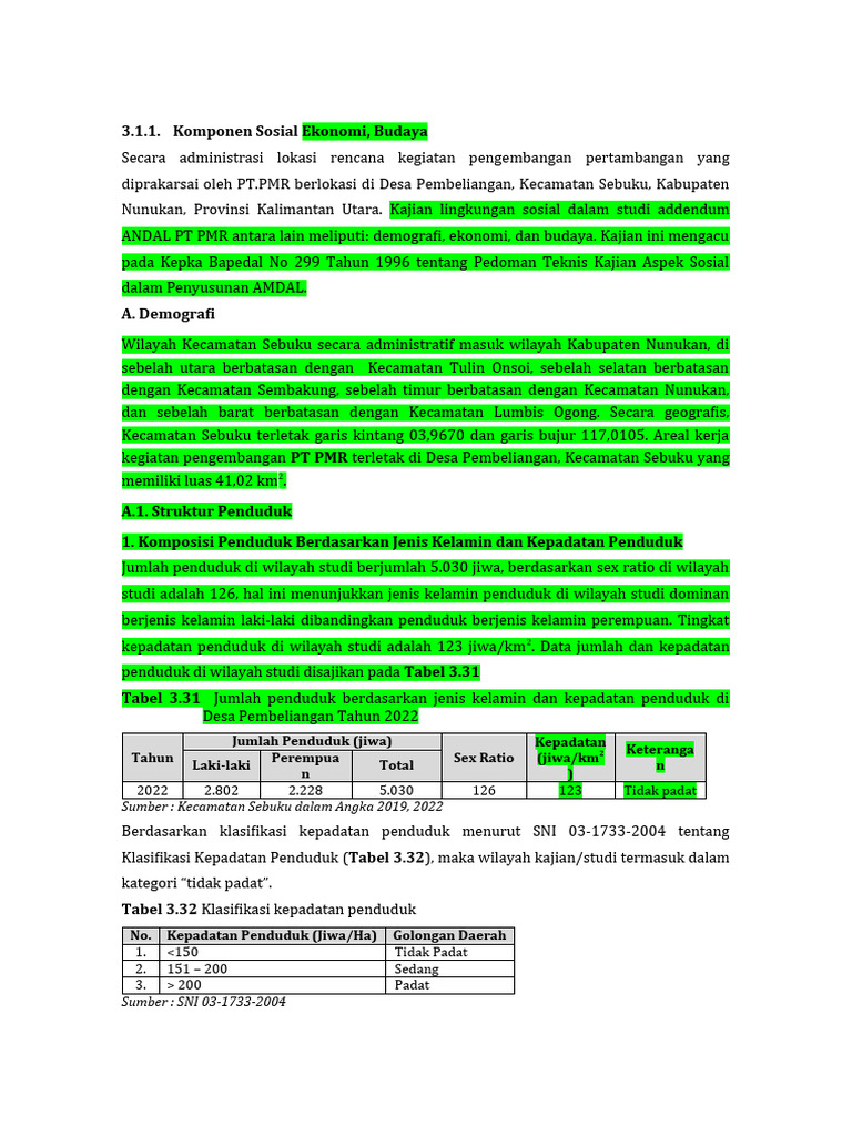 PT PMR-Komponen Sosial Ekonomi - REVISI080424 | PDF