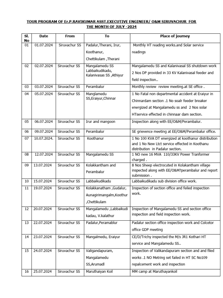 Ta Bill 072024 | PDF | Electromagnetism | Power (Physics)